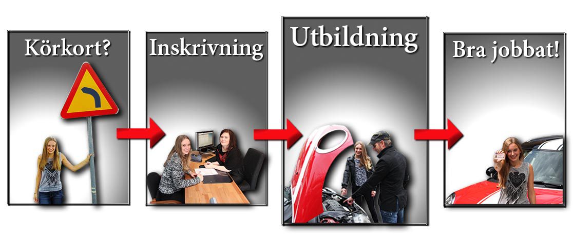 Trafikpedagogerna – -Din trafikskola i Lund